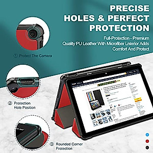 All New Fire HD 8 Tablet Case, Tablet Case Fits Kindle Fire HD 8 & 8 Plus Tablet (8”12th/10th Generation, 2022/2020 Release), Ultra Light Slim Fit Cover, Not Suit Kindle for 2017/2018 Release-Red