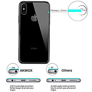 AKWOX (4-Pack) Compatible with iPhone Xs Max Screen Protector with Back Covers, 9H Tempered Glass Front Screen Protector and Back Screen Protector for iPhone XS Max