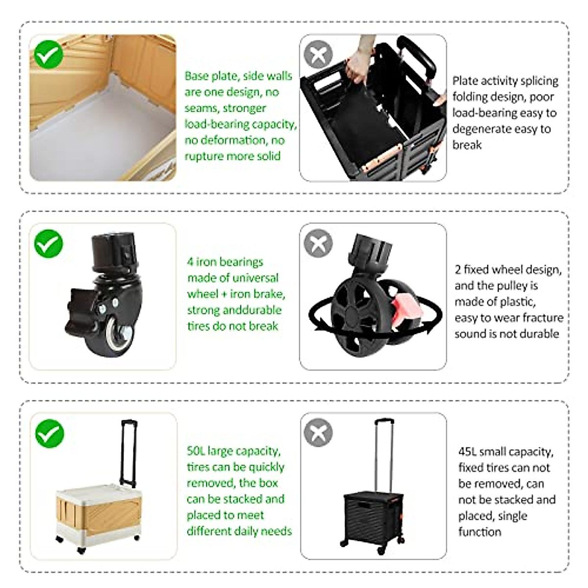 XCBYT Storage Bins with Wheels, Foldable Cart with Wheels Storage Bins Rolling Crate Collapsible Cart with Wheels Teacher Cart on 4 Universal Wheels Shopping Cart