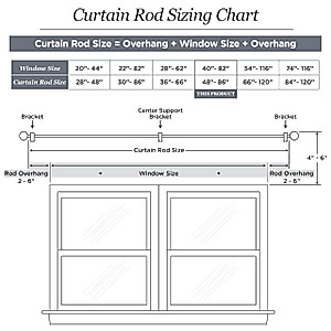 Kenney Chelsea 5/8" Standard Decorative Window Curtain Rod, 48-86", Black