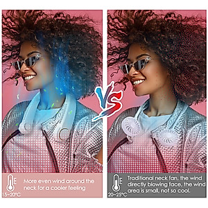 Neck Fan, 2-Pack Portable Neck Fan Hands Free Bladeless Personal Fan, 4000mAh Battery Operated Wearable Rechargeable USB Fan, Leafless, 3 Speeds Neck Fans for Women, Kids, Travel, Sport, Office, White