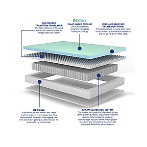 Vibe Supreme Cooling Hybrid Mattress, Innerspring and Gel Memory Foam Mattress, Fiberglass Free, 12-Inch Bed in a Box, California King