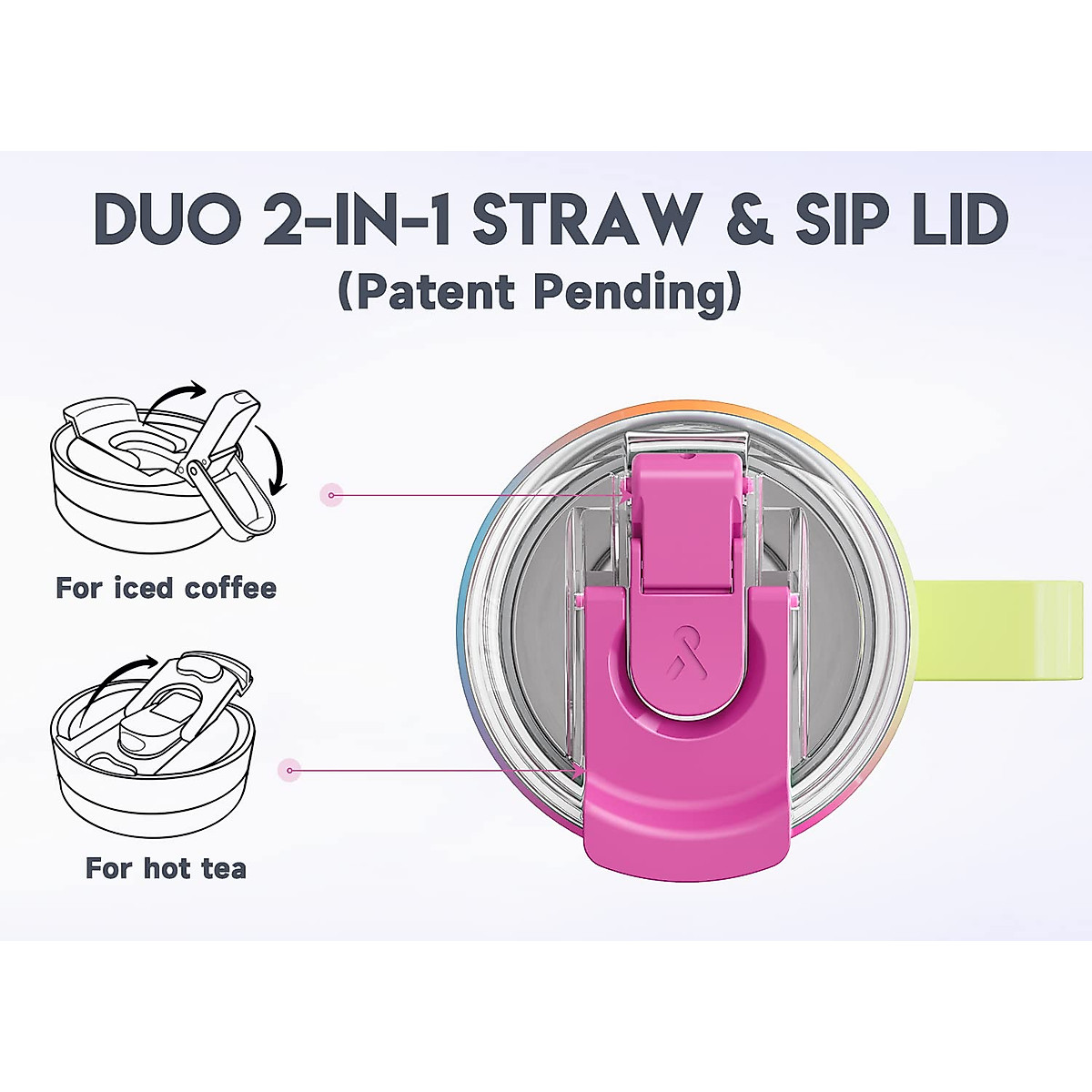 Meoky 40oz Tumbler with Handle, Stainless Steel Travel Mug with 2-in-1 Straw and Sip Lid, Vacuum Insulated Coffee Mug, 100% Leak Proof, Keeps Cold for 34 Hours or Hot for 10 Hours (Carnival)