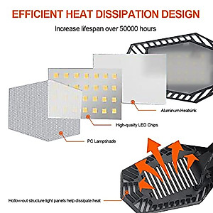 LED Garage Light, 150W Radar Motion Sensor Garage Light, E26/E27 Base Garage Lights Ceiling Led with 6 Adjustable Panels 15000lm Bright LED Shop Lights for Garage, Workshop, Attic, Warehouse(2 Pack)