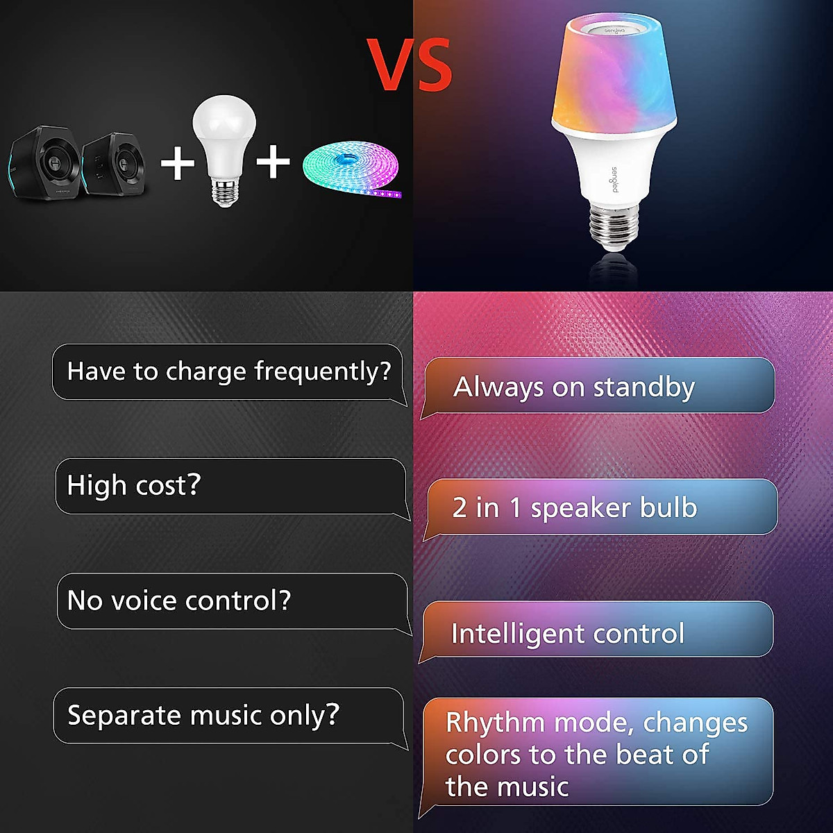 Sengled Solo RGBW Bluetooth Light Bulb Speaker Multi Color Changing LED Light Bulb 60W Equivalent Dimmable App Controlled E26 Smart Music Bulb, Compatible with Alexa via Bluetooth Connection