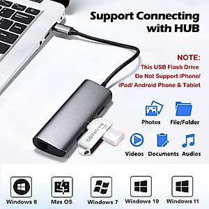 GOVNDVN Photo-Stick-Computer 256GB Easy-One-Click-Photo-Backup-Stick for Computer Photosticks Backup Photos Videos Organizer-Device Storage-Memory-Sticks USB Flash-Drive PC Windows Mac Laptop