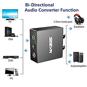 SGEYR 5.1 Audio Console Adapter Convert Stereo RCA to 3 x 1/8 (3.5mm) Jack Bidirectional Conversion for 5.1 Multimedia Speaker