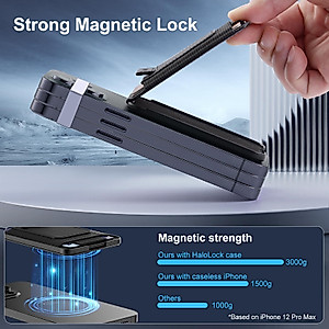 HLHGR Magnetic Wallet Card Holder Compatible with MagSafe，iPhone Wallet with Adjustable Stand for iPhone 14 Pro Max/14 Plus/14 Pro/14, iPhone 13 Pro Max/13 Pro/13, iPhone 12/12 Pro/12 Max Black