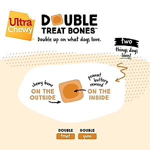 Ultra Chewy Double Treat Bones: Long-Lasting Dog Treats Made in USA for Large and Small Breeds, Highly Digestible, Ideal for Aggressive Chewers (Peanut Butter, 2 Value Packs)