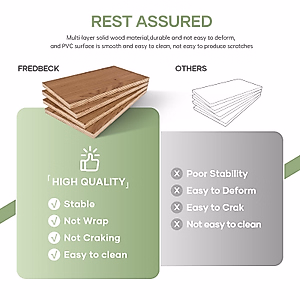 FREDBECK Double 18 x 84 inch Glass Barn Doors 36inch Barn Door with 6.6FT Hardware Kit & Handle Included,3-Panel Frosted Glass,LVL Wood Panel,Water-Proof PVC Surface,Pre-Drilled Holes,Need Assembly