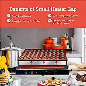 Mini Pancakes Maker, 50PCS Arepa Maker 1700W 1.8 Inches Mini Pie Maker Stainless Steel Commercial Electric Baker Machine Nonstick Poffertjes Pan for Home Kitchen Restaurant Snack Bar (US plug 110V)