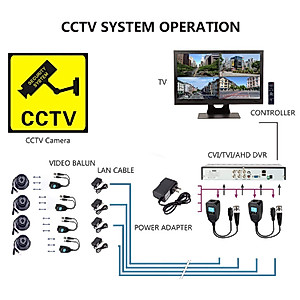 DeguangXin Passive Video Balun 12 Pairs HD-CVI/TVI/AHD Passive Video Balun with Power Connector and RJ45 CAT5 Data Transmitter BNC Twisted Pair