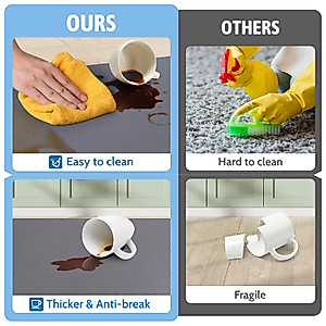 StepLively 2-Piece Anti-Fatigue Cushioned Kitchen Mat Set, Non-Skid Grey Standing Mats for Kitchen, Office, Sink - 17.3"x30" and 17.3"x47"