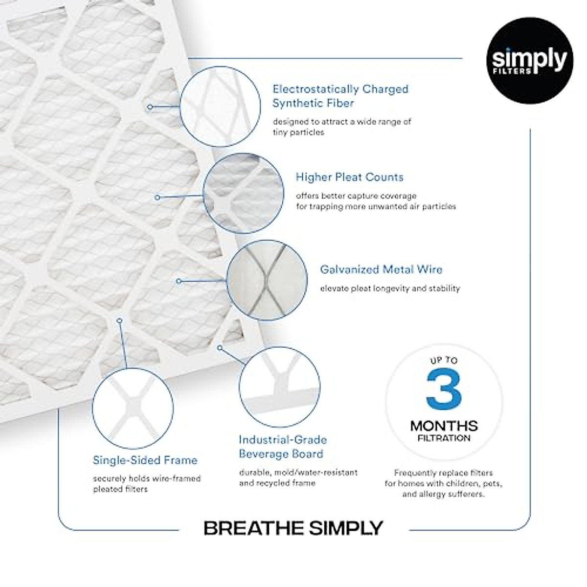 Simply by MervFilters 20x20x1 MERV 8 Air Filter, 6 Pack