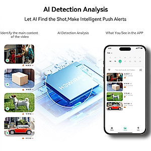 LongPlus Solar Camera, Solar Powered Outdoor Camera Wireless WiFi, No Monthly Fee, AI Detection, WiFi Home Surveillance Camera Outside with Solar Panel, Color Night Vision (Black-Solar-2MP-2Pack)