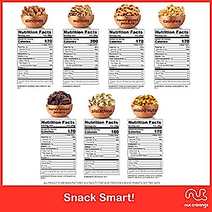 Easter Mixed Nuts Gift Basket in Red Gold Box (7 Assortments) Gourmet Food Bouquet Arrangement Platter, Birthday Care Package, Healthy Kosher Snack Tray, Adults Men Women