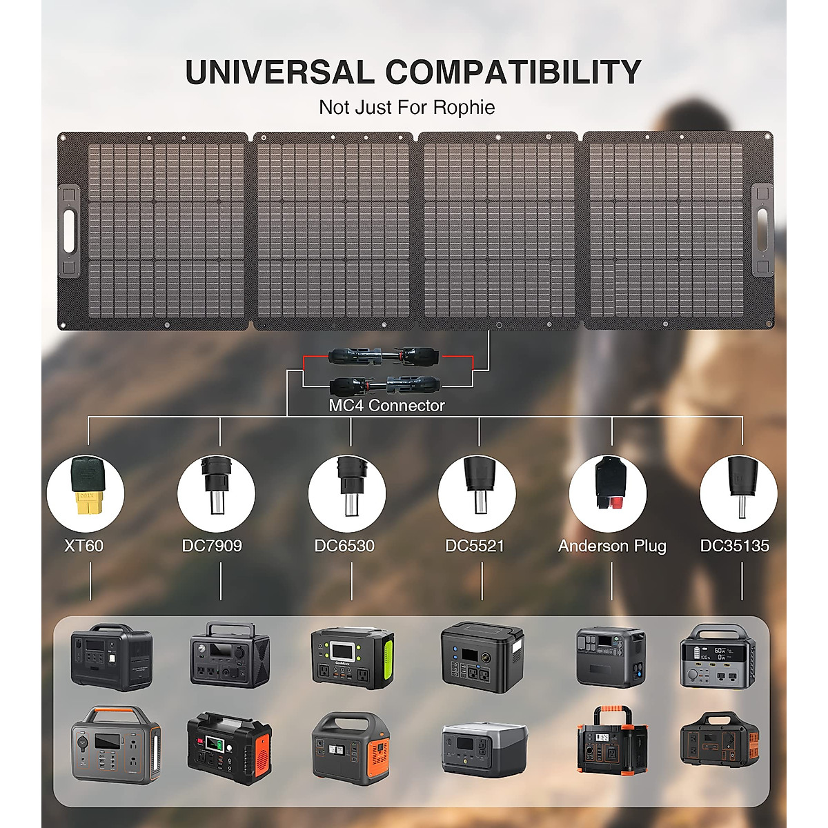 200W Portable Solar Panel, Ultra-Light(11.9 lb) Flexible Foldable Solar Panel Kit with MC-4 for Power Station, Waterproof IP67, 23% High-Efficiency Solar Charger for Outdoor Camping RV Boat Off-Grid