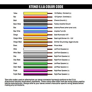 Reverse Wiring Harness for 1987-2007 Toyota Lexus Scion Vehicles OEM Radio (71-1761)