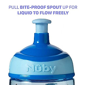 Nuby Thirsty Kids Tritan Free Flow Pop Up Super Slurp Water Bottle, Shark, 1 Pack, 12 Oz