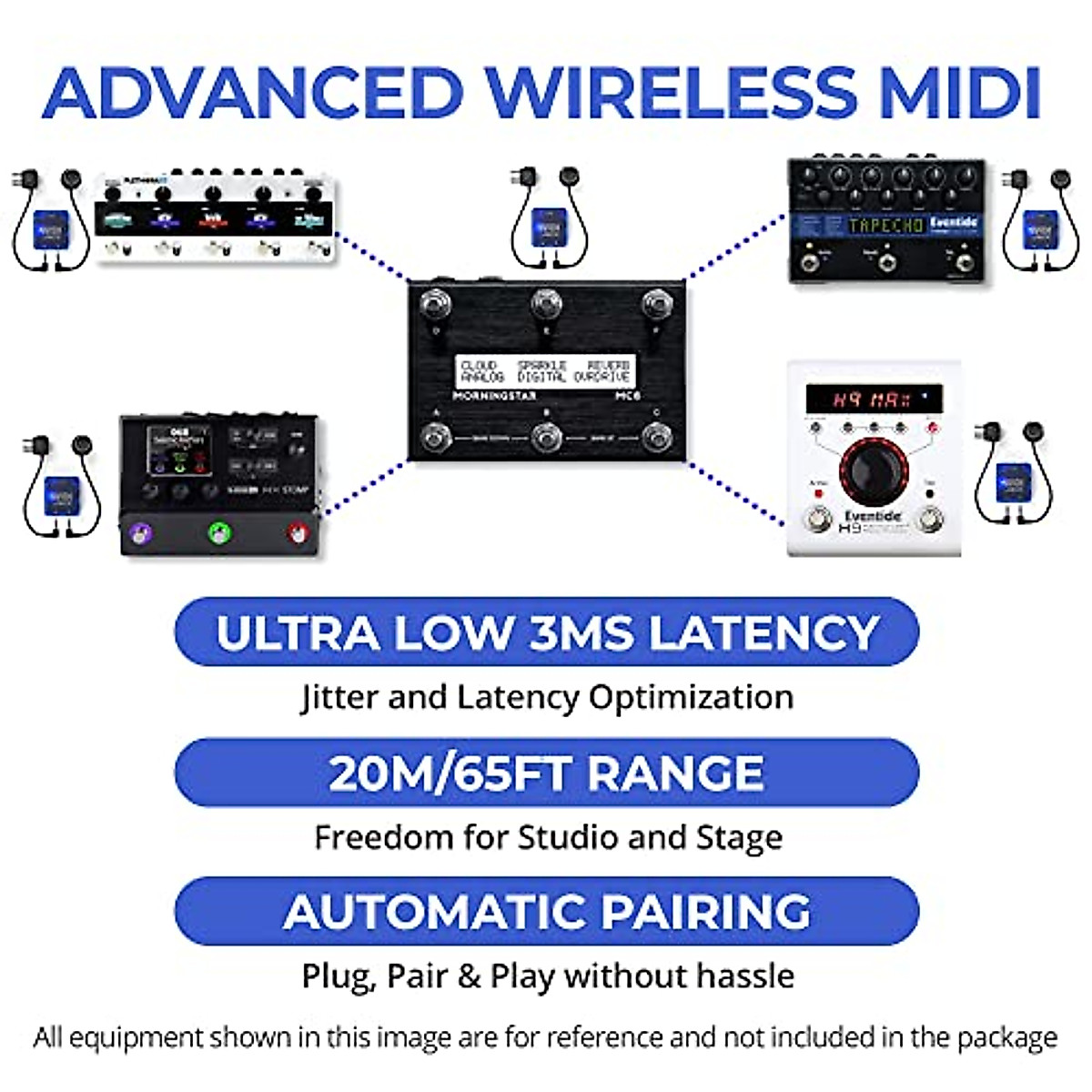 CME WIDI Jack - Bluetooth MIDI Interface for TRS/DIN MIDI devices - Power by MIDI Out or usb-c - Ultra low 3ms latency wireless MIDI for Synthesizer EWI Keytar Pedalboard Digital Piano