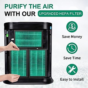 Upgraded HPA300 Replacement Filter Compatible with Honeywell HPA300 Air Purifier, 3 Upgraded HEPA Filters & 4 Activated Carbon Pre Filters, By KEEPOW