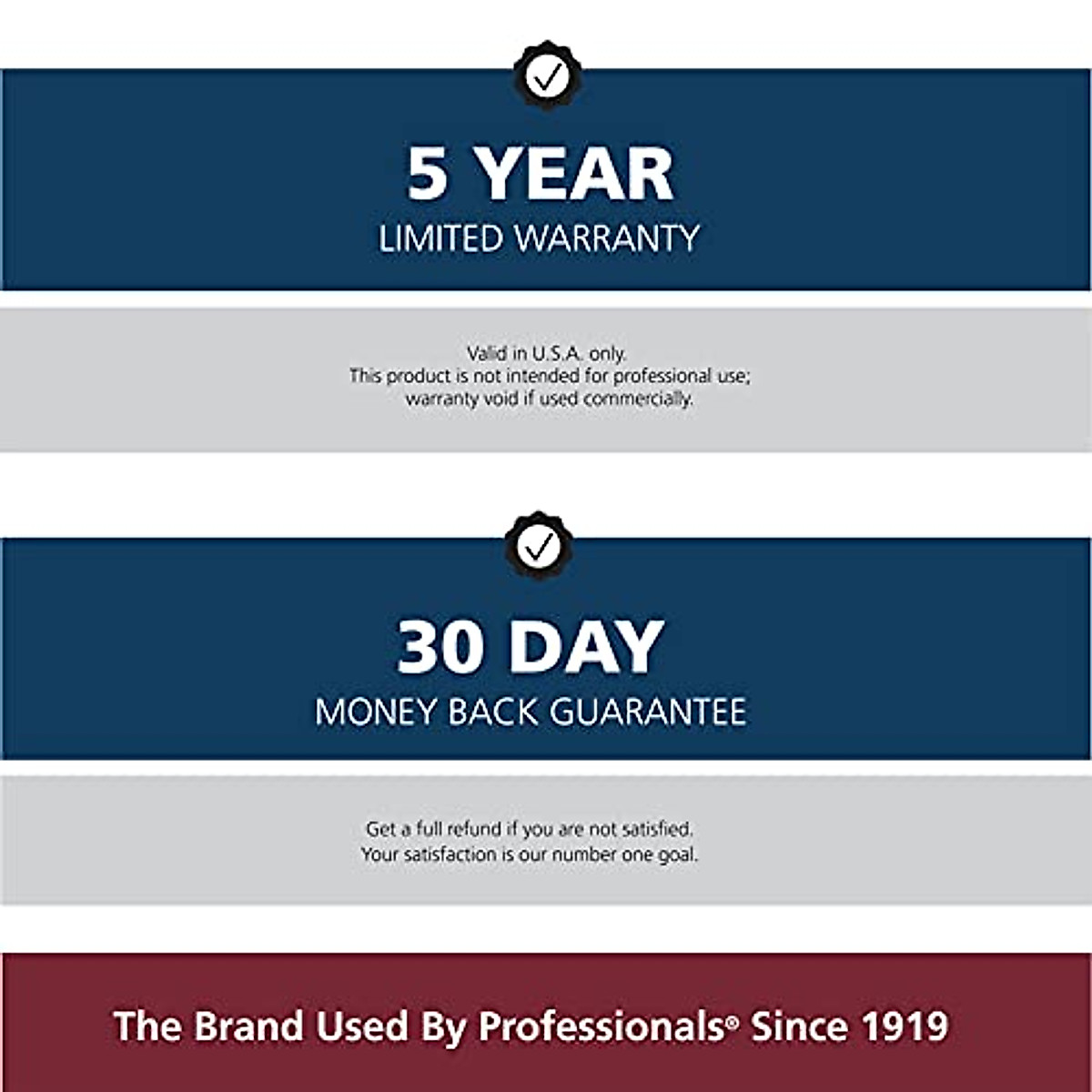 Wahl Clipper Clip 'n Trim 2 In 1 Hair Cutting Corded Clipper/Trimmer Kit with Self Sharpening Blades - Model 79900-1501P