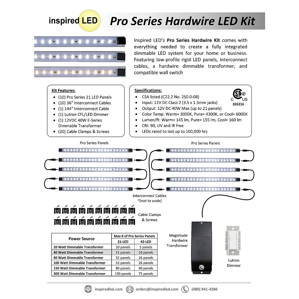 12V LED Hardwire Kitchen Light Kit Dimmable LED System Included Pure White 4000K Pro Series Panels Ambient LED Lighting 40W Magnitude Electronic Dimmable Transformer