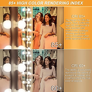 Cotanic 12 Pack G25 LED Vanity Light Bulb 3000K Soft White, Bathroom Round Light Bulb, E26 Standard Base, 5W, 60 Watt Equivalent Incandescent Replacement, 500LM, Non-Dimmable