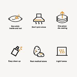 Korean BBQ Grill Pan, Camping Stove and IH Stove Round Griddle with Multi Layers Coating Non-stick Coating frying Pan for Stove Top (Gas Type 33cm)