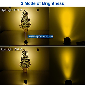 T-SUN Solar Spotlights 2W Outdoor LED Landscape Spot Light, 2-in-1 Waterproof Solar Powered Wall Lights Auto ON/Off with Dual Headlamp for Garden, Yard, Pathway(Warm White)