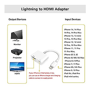 Wahbite Lightning to HDMI Digital AV Adapter, 1080P Video AV Audio Converter Cable, HDMI Sync Screen Connector Compatible with iPhone 13 12 11 XR XS Max X 8 7 6 Plus to HD TV Projector Monitor