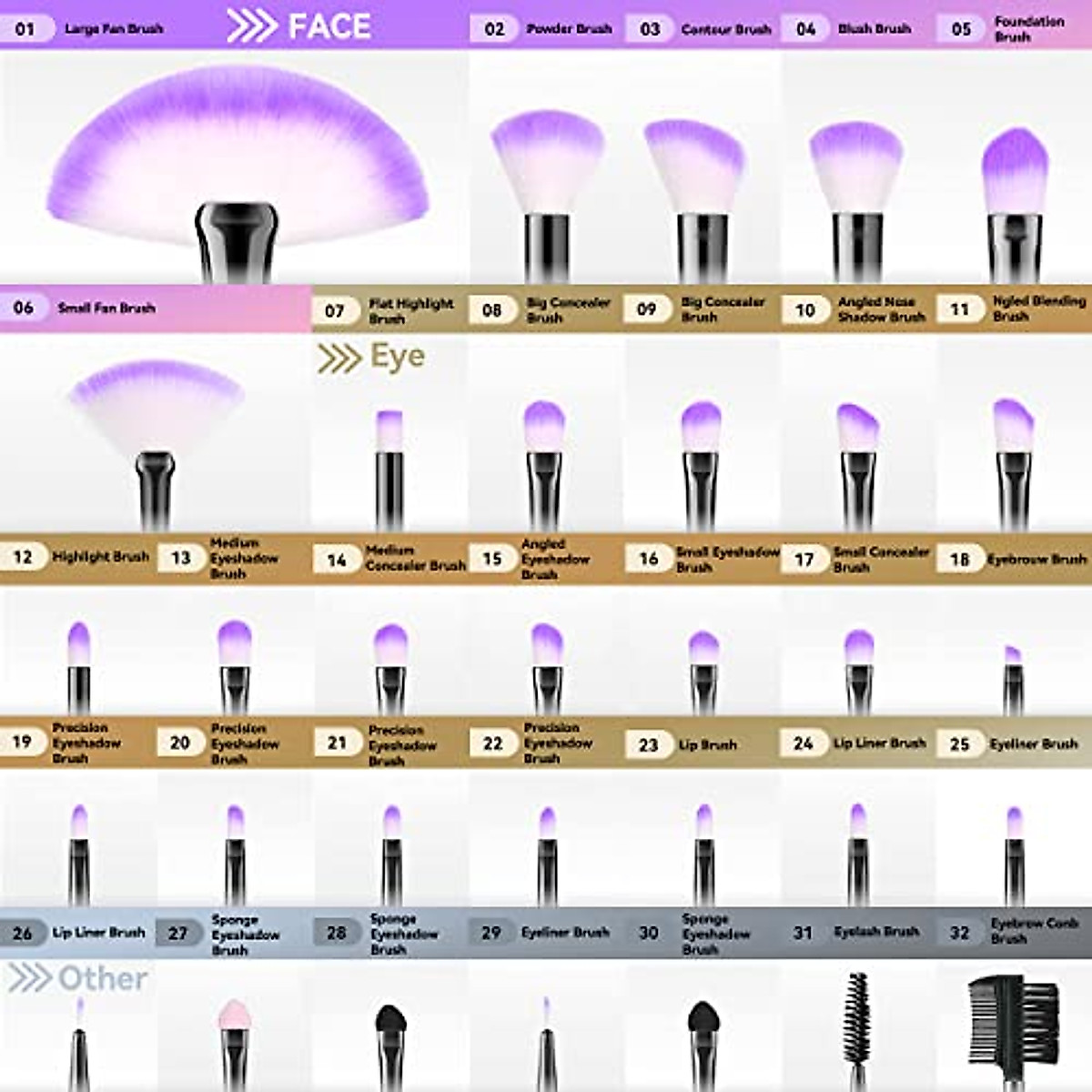 Makeup Brush Set 32pcs, Purple Make up Brushes Professional Foundation Powder Eyeshadow Brush Eyeliner Blush Concealer Brush with Bag