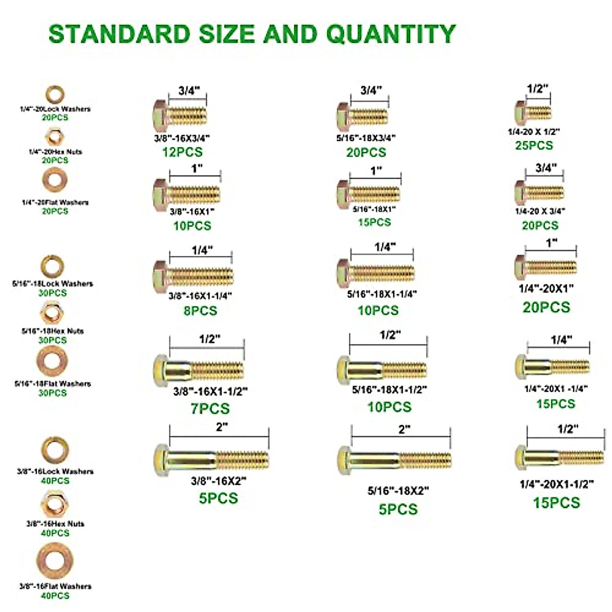 FOLIV 467Pcs Heavy Duty Bolt Nut Washer Assortment Kit - Flat Hex Screws Bolts Nuts Lock and Flat Gasket Washers Assortment Kit, Grade 8