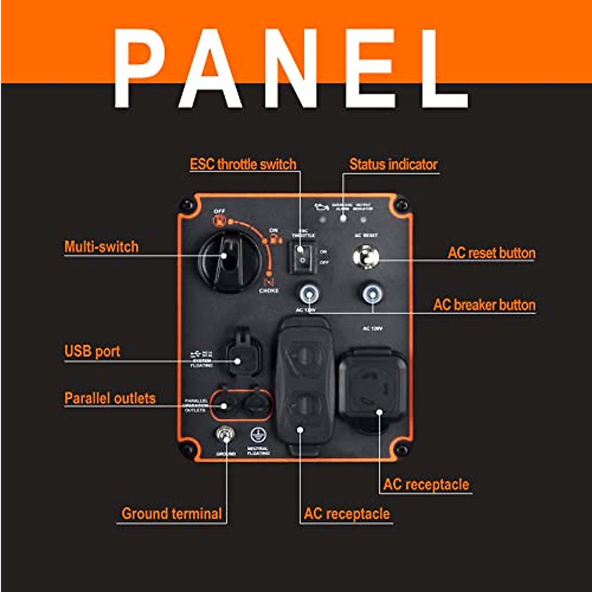 GENKINS 3800 Watt Portable Inverter Generator Ultra Quiet RV Ready Emergency Home Back up Recreation etc Gas Powered EPA Compliant Ship to Puerto Rico