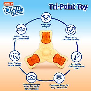 Hartz Chew ‘n Clean Chew Toy and Treat in One Chicken Flavored Tri-Point Dog Toy, Small