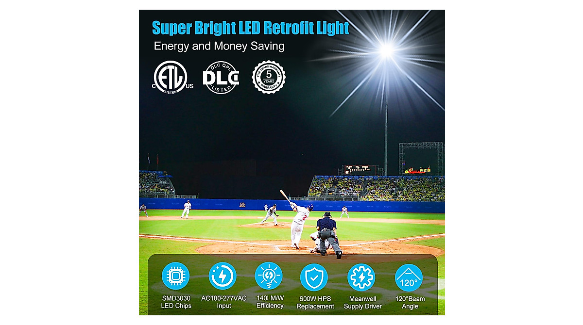BBESTLED 150W LED Shoebox Retrofit Kit – Bright & Efficient