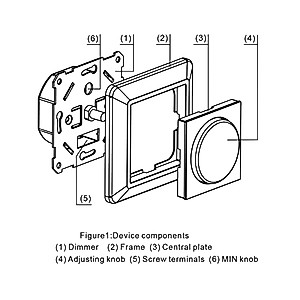 LAZIRO Trailing Edge LED Dimmer Switch Phase Cut/Off Bottom Brightness Adjustable with Knob 100-240Vac (Color : Frame 1, Size : 110VV)