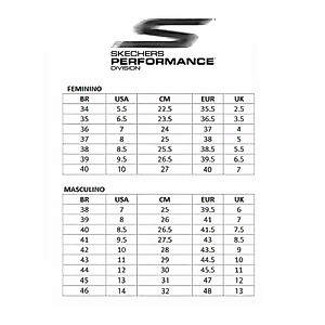 Skechers Go Run Razor Excess Navy/Coral 8.5 D (M)