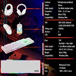 Gaming Kit for PC, RGB Keyboard and Mouse, Gaming Headphone, Large LED Desk Mat with Smooth Surface with RGB Modes for Desktop Computer, Xbox and PS4 Gamers - MTG 4 in 1 Combo