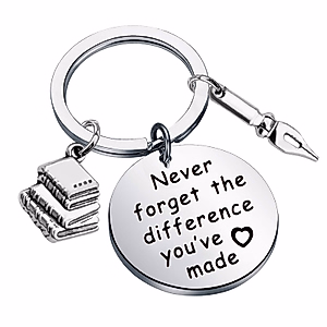 MYOSPARK Writer Keychain Author Gift Never Forget The Difference You've Made Bibliophile Gift For Editor Librarian Journalist (difference writer keychain)