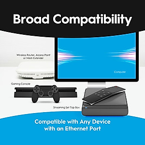 Hitron Bonded MoCA 2.5 Adapter (2-Pack) | 1 Gbps Ethernet, 2.5 Gbps Over existing Coax Cable | Ideal Backbone for Mesh WiFi, Streaming and Gaming | 2 HTEM4 Adapters in Kit
