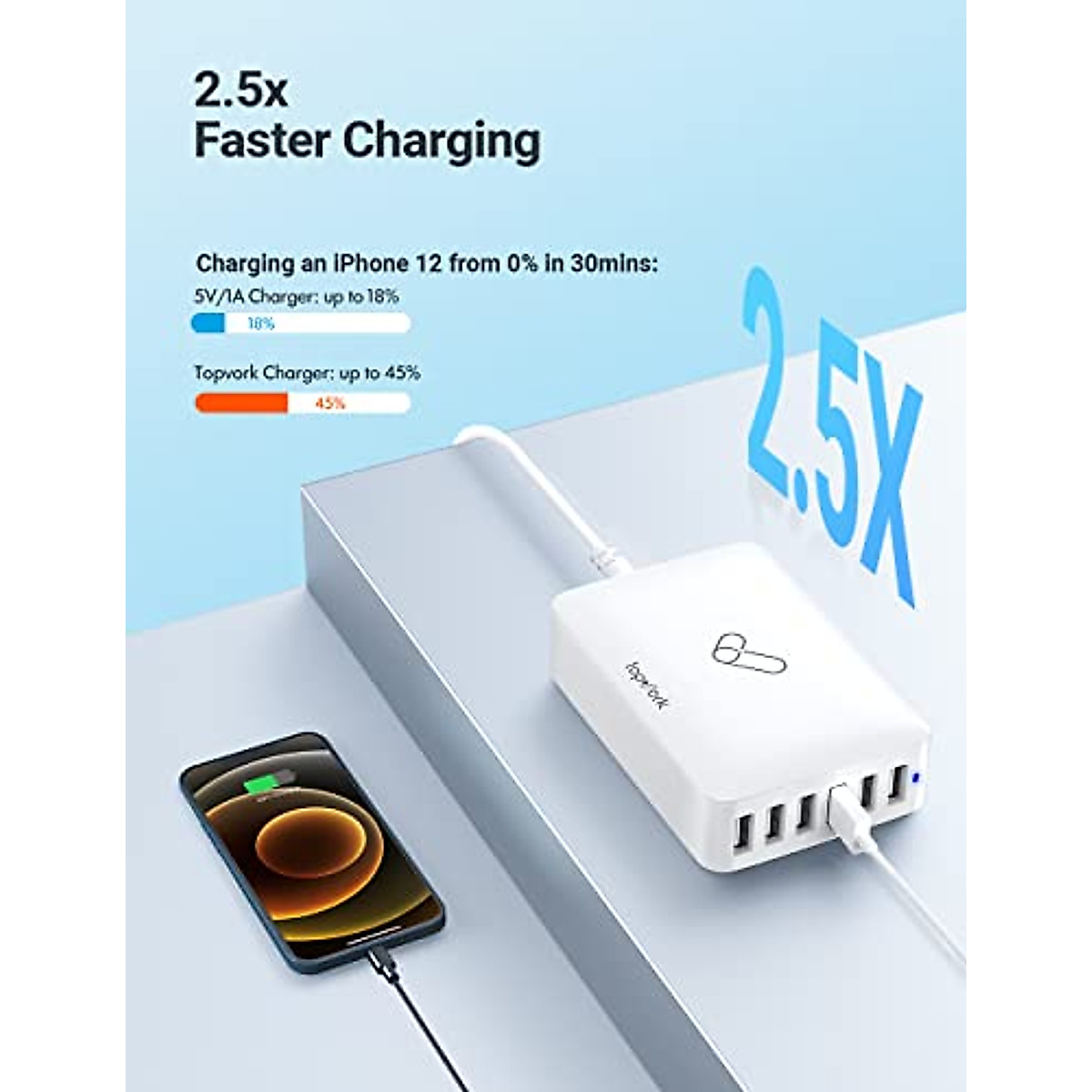 USB Charging Station, Topvork 6-Port USB Wall Charger, Multiport 60W USB Charging Hub, 6-in-1 Desktop USB Charger, Compact USB Charger Block for iPhone 13/13 Pro/iPhone 12, Galaxy, Note, Pixel & More