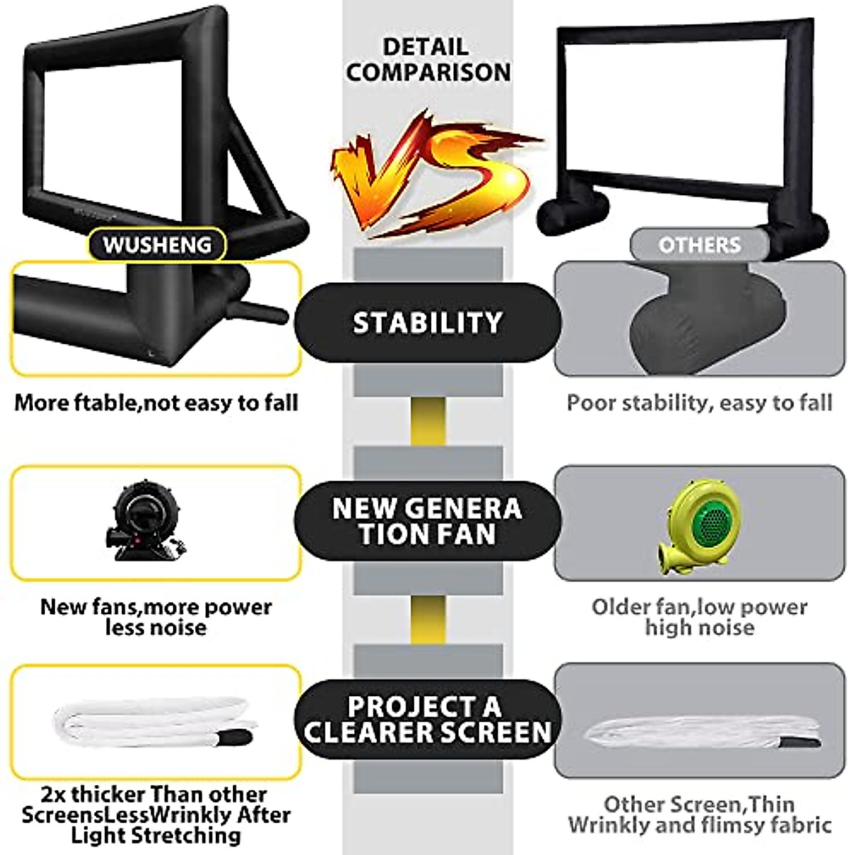 20 Feet Inflatable Outdoor and Indoor Theater Projector Screen - Includes Inflation Fan, Tie-Downs and Storage Bag - Only Supports Front Projection