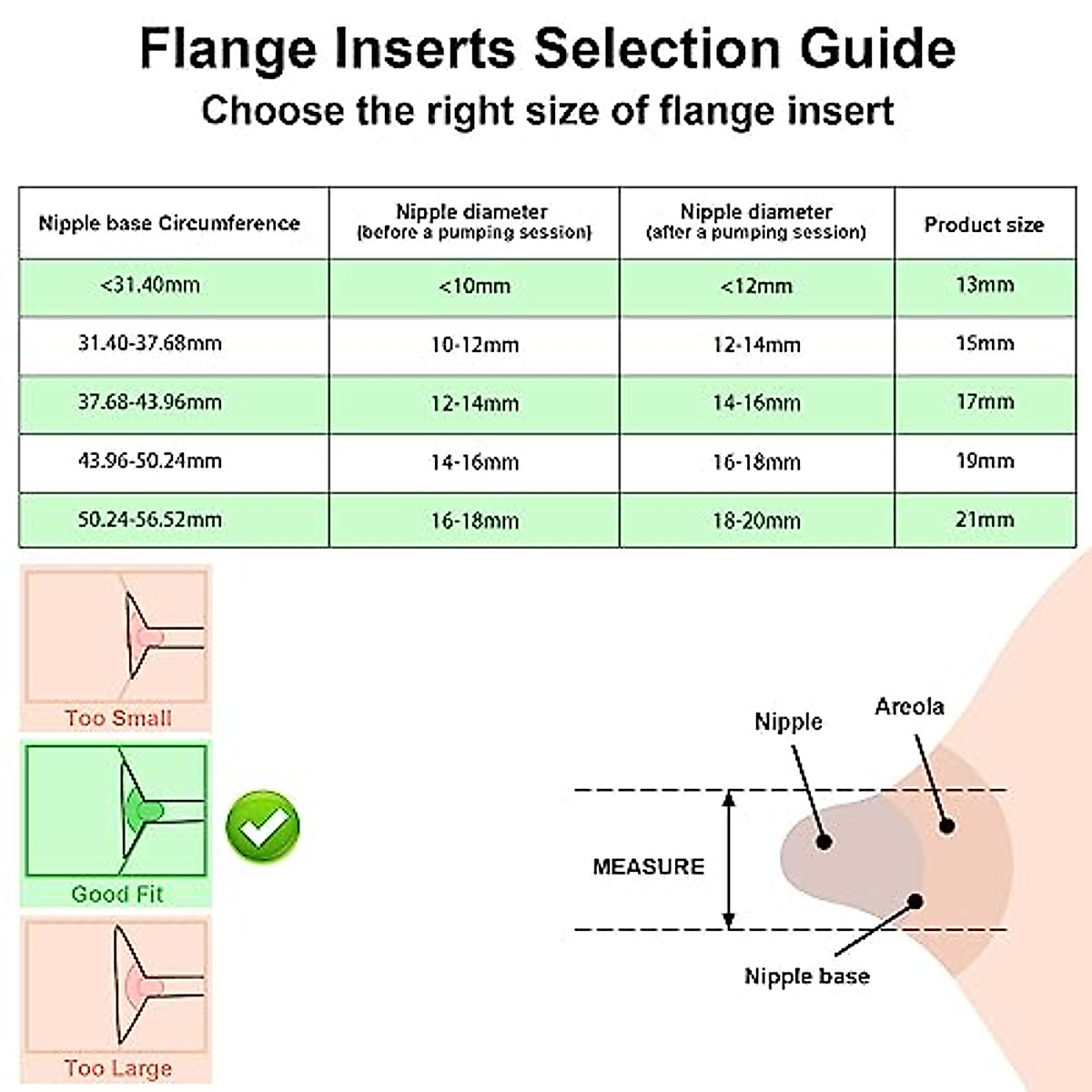 5pcs Breast Pump Flange Insert, 13/15/17/19/21mm Wearable Silicone Flange Insert, Compatible with Medela//Bellababy/Spectra 24mm Flanges, Easy to Clean Breast Pump Shields/Part (Transparent)