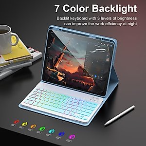 iPad Pro 12.9 inch Case with Keyboard, Keyboard Case(for 12.9-inch iPad Pro 6th Generation 2022, 5th/4th/3rd Generation) - Wireless Detachable Keyboard- with Pencil Holder for 2022 iPad Pro 12.9