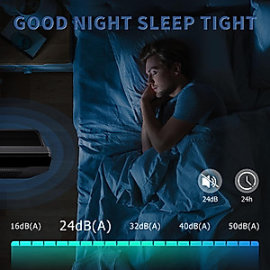 4 Pack 115115 HEPA Replacement Filter A Size 21 Compatible with Winix PlasmaWave Air Purifier C535 5300 5300-2 5500 5500-2 6300 6300-2 P300 AM90 9000 5000 5000B C909 9800 by Funmit