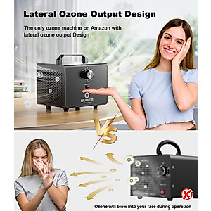 ONAMOR Ozone Generator 30000mg/h, Ozone Machine Ionizer O3 Deodorizer for Home, Basement, Smoke, and Pet Room (Eliminating Odors Area up to 4000 Square Feet, All Metallic Black)