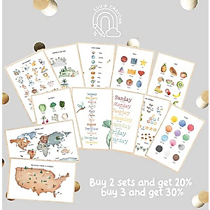 Educational Posters for Toddlers 11x17 inches - Preschool Posters - Worldmap, Solar System Poster, Seasons Chart, USA Map - Nursery Wall Decor - Set of 4 Learning Classroom Posters for Home Kindergarten - Unframed