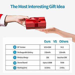 Bluetooth Beanie Hat with Headphones, Wireless Winter Hat Built-in Microphone and Stereo Speakers (Black)