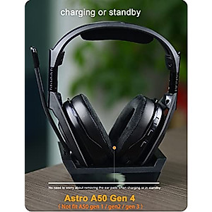 A50 Gen 4 Mod Kit - defean Replacement Earpads and Headband Compatible with Astro A50 Gen 4 Headset,Ear Cushions, Upgrade High-Density Noise Cancelling Foam, Added Thickness (Black Protein and Velour)